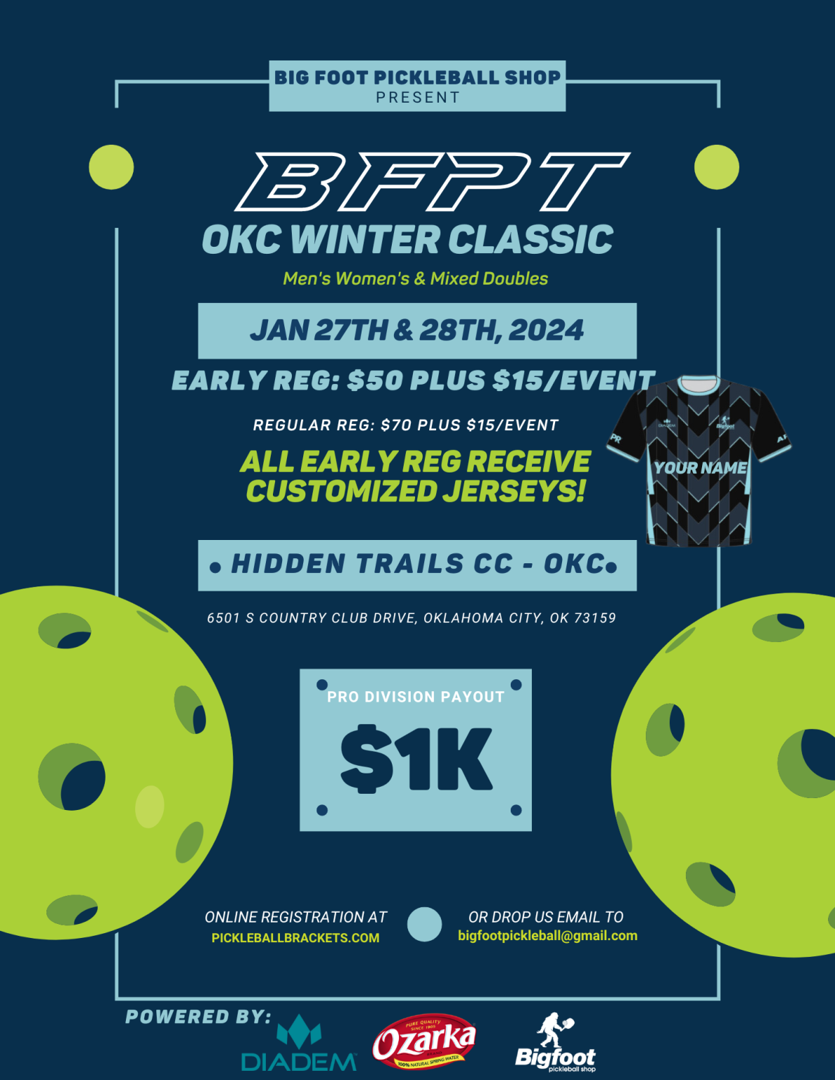 BigFoot Pickleball Tour – OKC Winter Classic – My Pickleball Friends